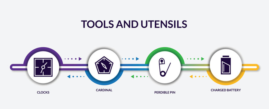 Perdible bilder – Bläddra bland 189 stockfoton, vektorer och videor ...