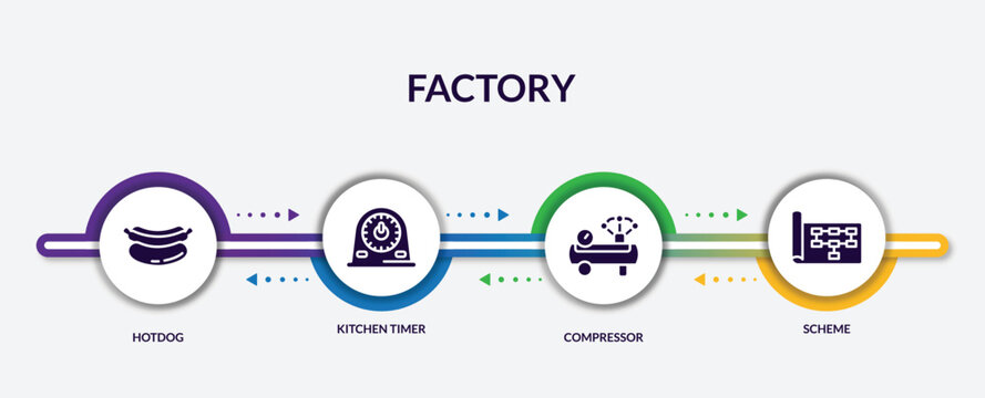 Heat Map Business Images – Browse 2,506 Stock Photos, Vectors, and ...