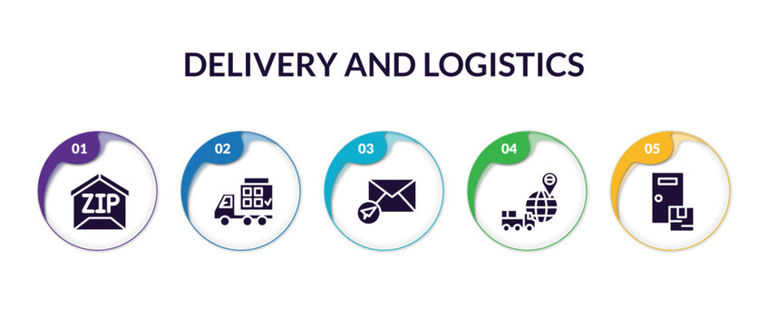 Datentransport Bilder – Durchsuchen 27,937 Archivfotos, Vektorgrafiken ...