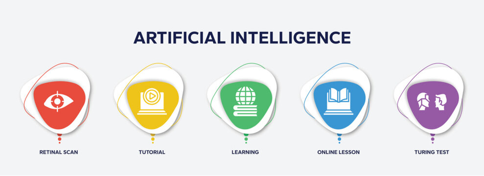 Intelligenztest Bilder – Durchsuchen 35,425 Archivfotos, Vektorgrafiken ...