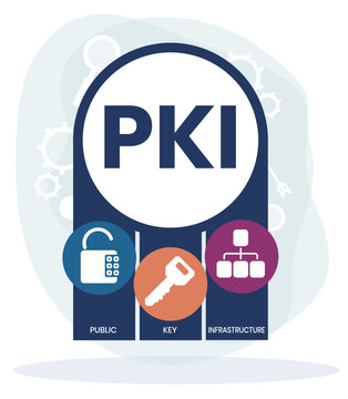 Pki Images – Browse 143 Stock Photos, Vectors, and Video | Adobe Stock