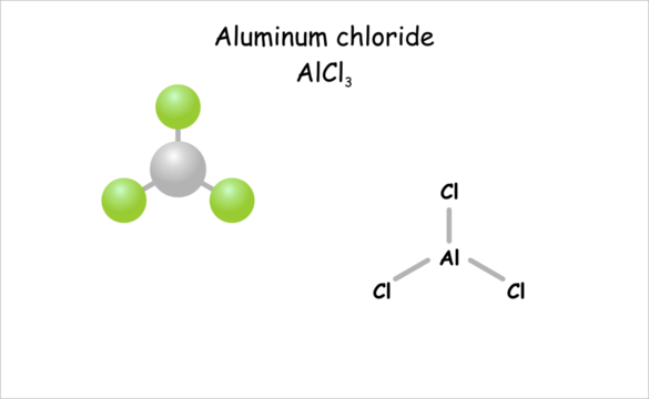 Alcl3 Molecular Geometry
