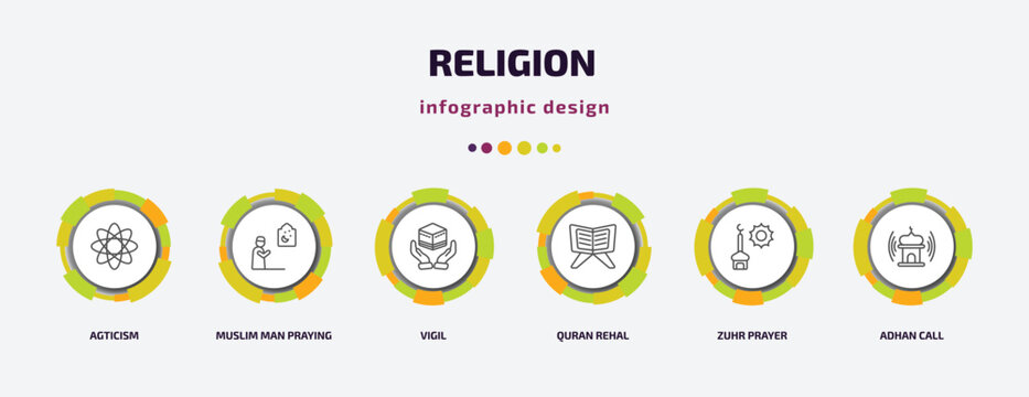 Imágenes de Irreligion: descubre bancos de fotos, ilustraciones ...
