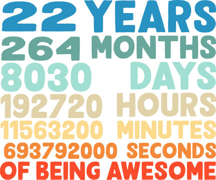 Twenty-Second Images – Browse 7,264 Stock Photos, Vectors, and Video ...