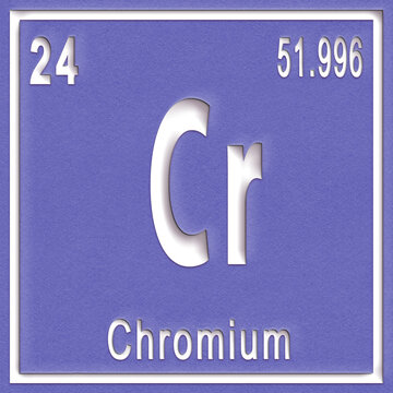Chromium Element Symbol