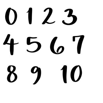 Fancy Numbers Fonts