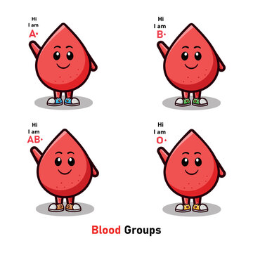 Blood Type Cartoon English