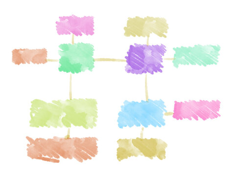 รูปภาพMind-Mapping – เลือกดูภาพถ่ายสต็อก เวกเตอร์ และวิดีโอ16,002 ...