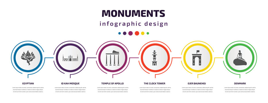 Temple Infographic Images – Browse 4,034 Stock Photos, Vectors, and ...