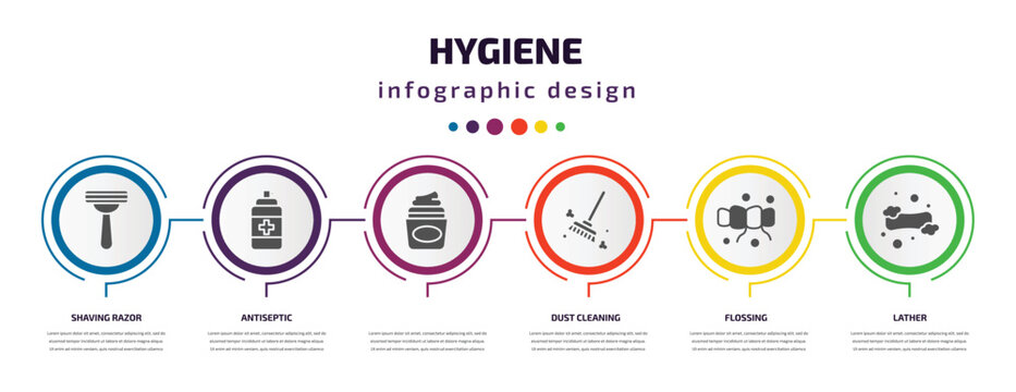 รูปภาพLather – เลือกดูภาพถ่ายสต็อก เวกเตอร์ และวิดีโอ313,071 | Adobe Stock