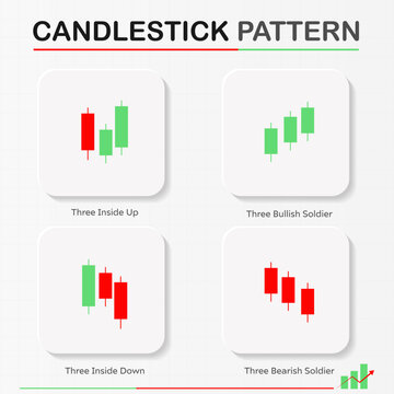 Fx Chart Images – Browse 5,093 Stock Photos, Vectors, and Video | Adobe ...