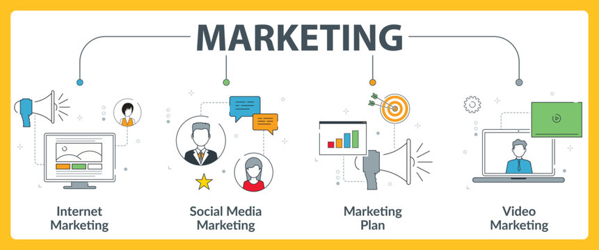 Afbeeldingen over "Marketing Management" – Blader in stockfoto's ...