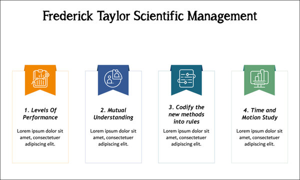Taylorism Bilder – Durchsuchen 444 Archivfotos, Vektorgrafiken und ...
