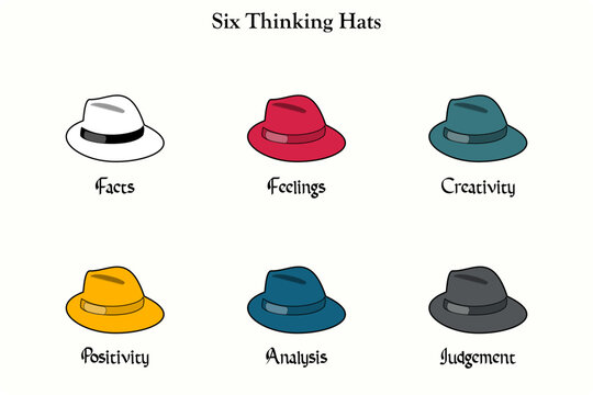 Six Thinking Hats