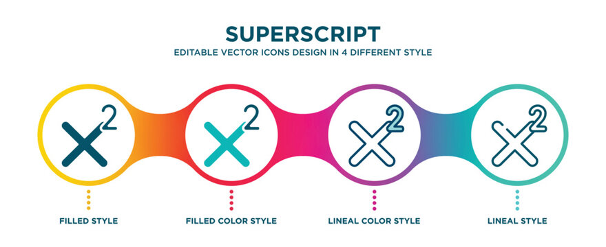 Superscript Bilder – Durchsuchen 7,668 Archivfotos, Vektorgrafiken und Videos | Adobe Stock