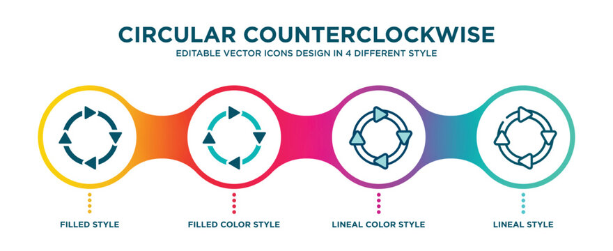 รูปภาพCounterclockwise – เลือกดูภาพถ่ายสต็อก เวกเตอร์ และวิดีโอ237,550 ...