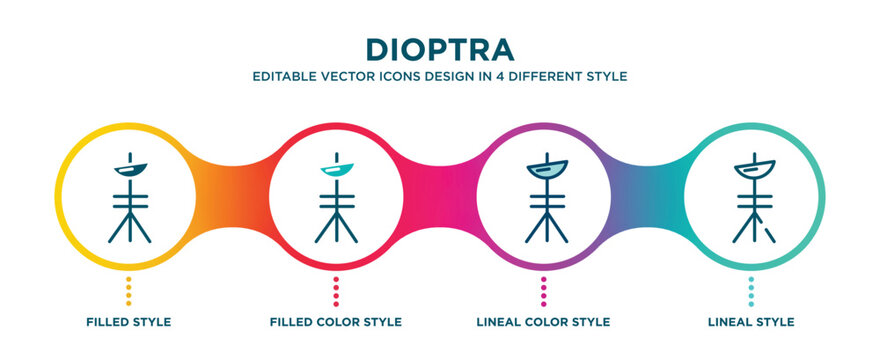 「Dioptra」の画像 - 223 件の Stock 写真、ベクターおよびビデオ | Adobe Stock