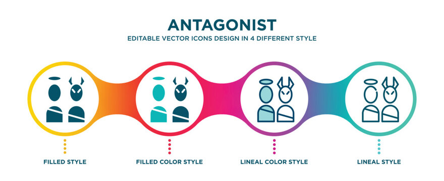 รูปภาพAntagonist – เลือกดูภาพถ่ายสต็อก เวกเตอร์ และวิดีโอ20,428 | Adobe ...