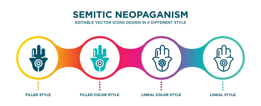 Imágenes de Semitic: descubre bancos de fotos, ilustraciones, vectores ...