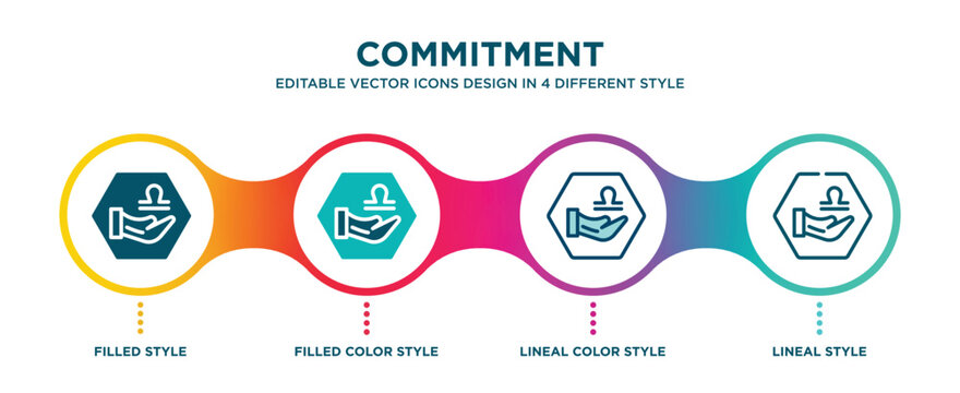 Commitment Logo Bilder – Durchsuchen 5,908 Archivfotos, Vektorgrafiken ...