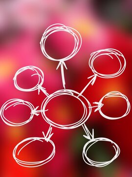 Mind-Map Bilder – Durchsuchen 16,284 Archivfotos, Vektorgrafiken und ...