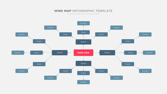 Mind-Map Bilder – Durchsuchen 16,284 Archivfotos, Vektorgrafiken und ...