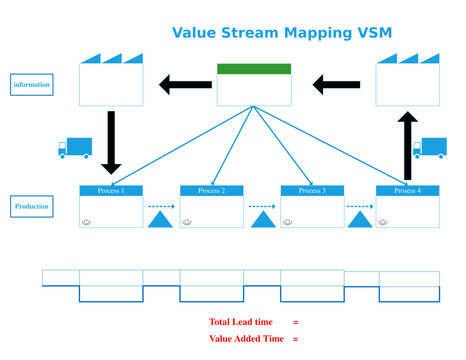 Vsm Images – Browse 148 Stock Photos, Vectors, and Video | Adobe Stock