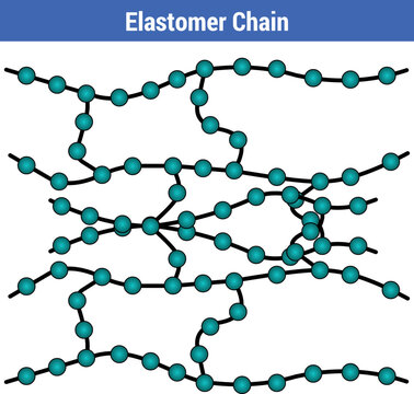 Elastomere Bilder – Durchsuchen 1,744 Archivfotos, Vektorgrafiken und Videos | Adobe Stock