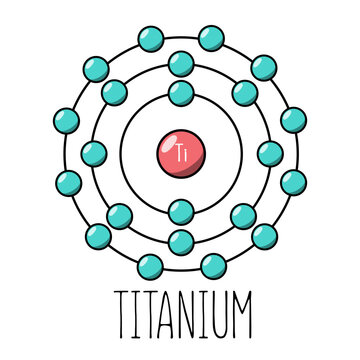 Atomic Structure Of Titanium