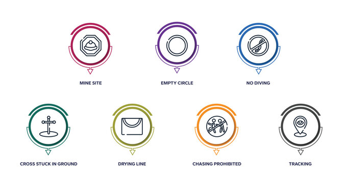 รูปภาพIndications – เลือกดูภาพถ่ายสต็อก เวกเตอร์ และวิดีโอ117,481 ...