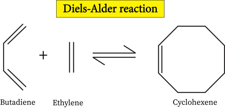 Diene
