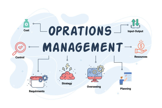 "Operation Management" Images – Browse 259 Stock Photos, Vectors, and ...