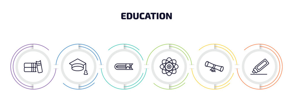 College Graduate Infographic Images – Browse 5,089 Stock Photos ...