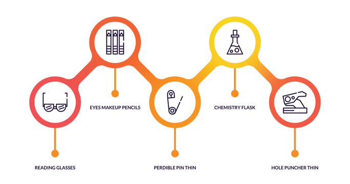 Perdible bilder – Bläddra bland 189 stockfoton, vektorer och videor ...