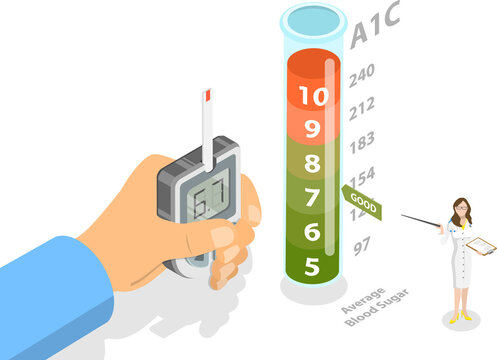 A1C bilder – Bläddra bland 355 stockfoton, vektorer och videor | Adobe ...