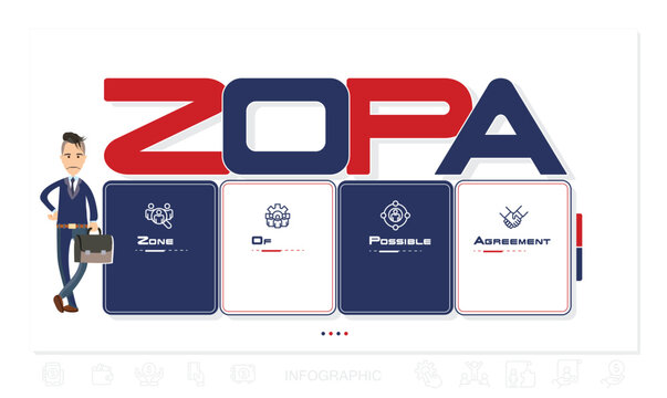 Zopa Images – Browse 71 Stock Photos, Vectors, and Video | Adobe Stock