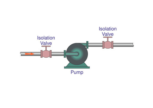 "Isolation Valve" Images – Browse 35 Stock Photos, Vectors, and Video ...
