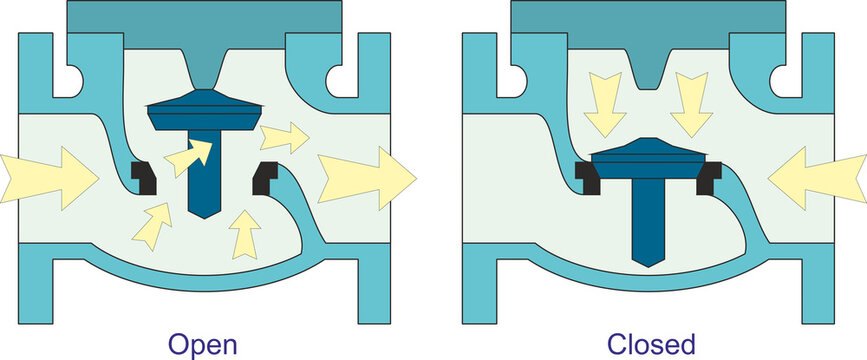 "Check Valve" Images – Browse 3,108 Stock Photos, Vectors, and Video ...