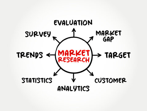 "Market Gap" Images – Browse 33 Stock Photos, Vectors, and Video ...