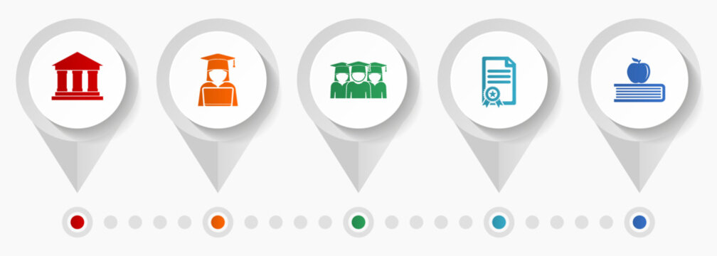 College Graduate Infographic Images – Browse 5,089 Stock Photos ...