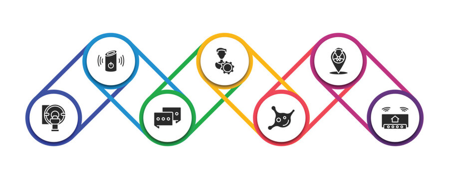 Hub Infographic Images – Browse 4,720 Stock Photos, Vectors, and Video ...