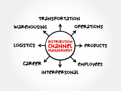 "Distribution Channel" Images – Browse 393 Stock Photos, Vectors, and ...