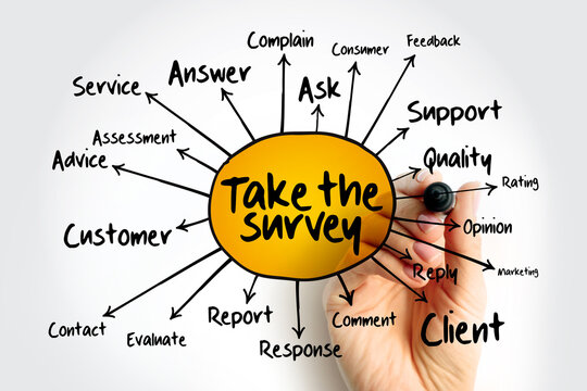 Take A Survey Bilder – Durchsuchen 5,839 Archivfotos, Vektorgrafiken ...