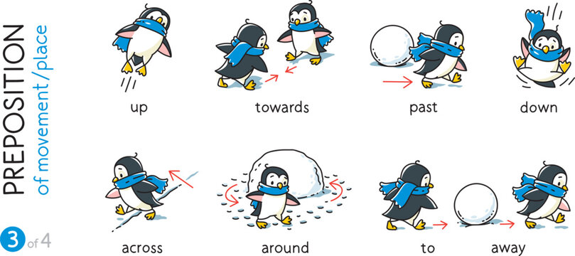Across Preposition Images Your Ultimate List Of Prepositions: Master