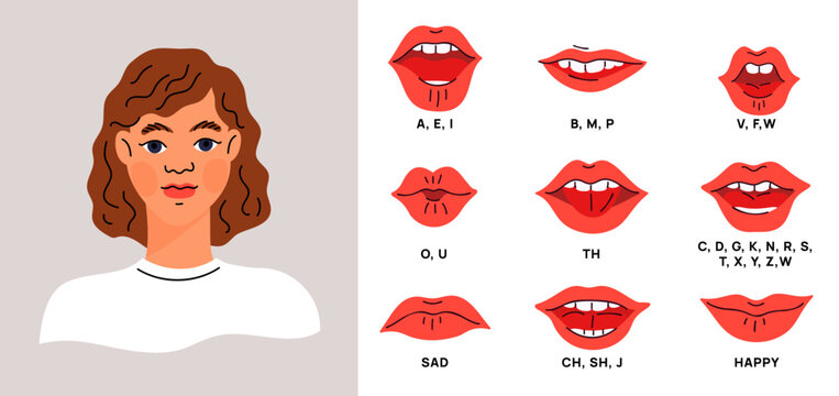 Mouth Alphabet Images – Browse 7,021 Stock Photos, Vectors, and Video ...