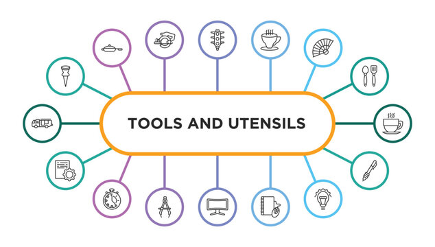 Tessen Images – Browse 771 Stock Photos, Vectors, and Video | Adobe Stock