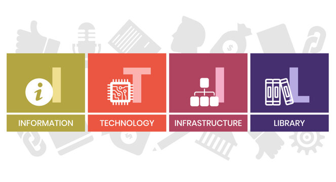 Information Technology Infrastructure