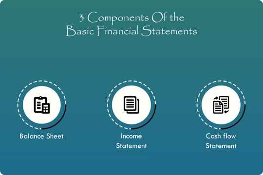 Income Statement Icon Images – Browse 6,958 Stock Photos, Vectors, and ...