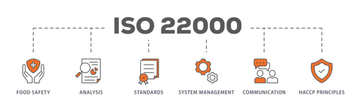 "Quality Policy" Images – Browse 208 Stock Photos, Vectors, and Video ...