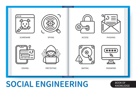 Social Engineering Images – Browse 2,891,804 Stock Photos, Vectors, and ...